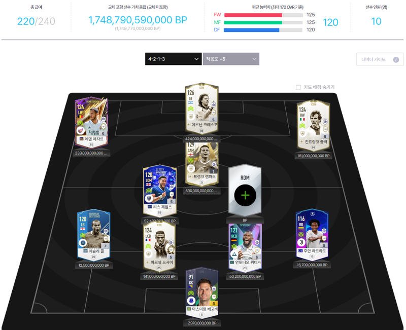 Fc 온라인 인벤 첼시 고수님들 Fc 온라인 인벤 자유게시판