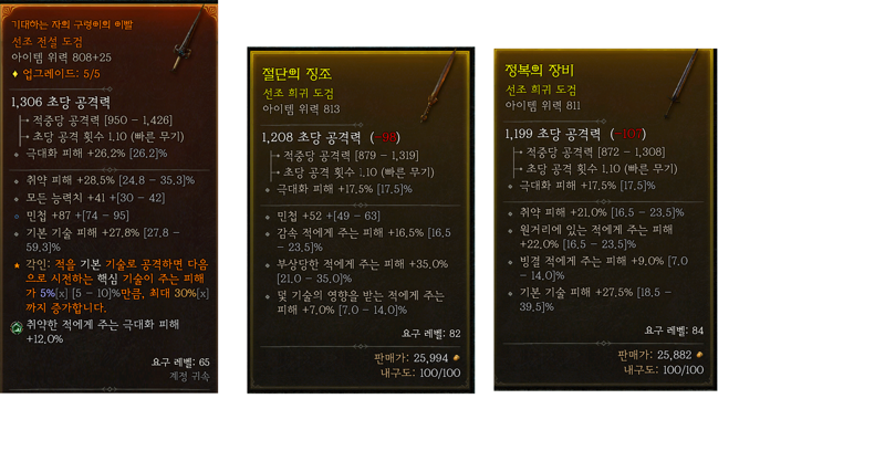 디아블로4 인벤 도검 바꾸면 옆글인가요 디아블로4 인벤 도적 게시판