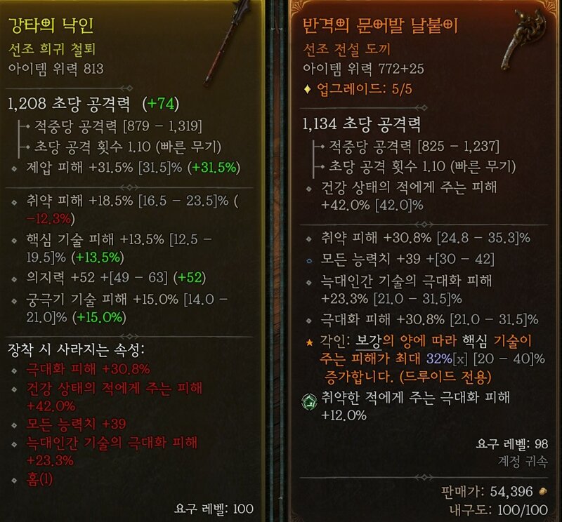 디아블로4 인벤 회늑 이 철퇴 써도 될까요 디아블로4 인벤 드루이드 게시판