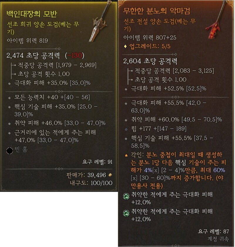 디아블로4 인벤 양손검 득탬일까요 디아블로4 득템자랑 게시판