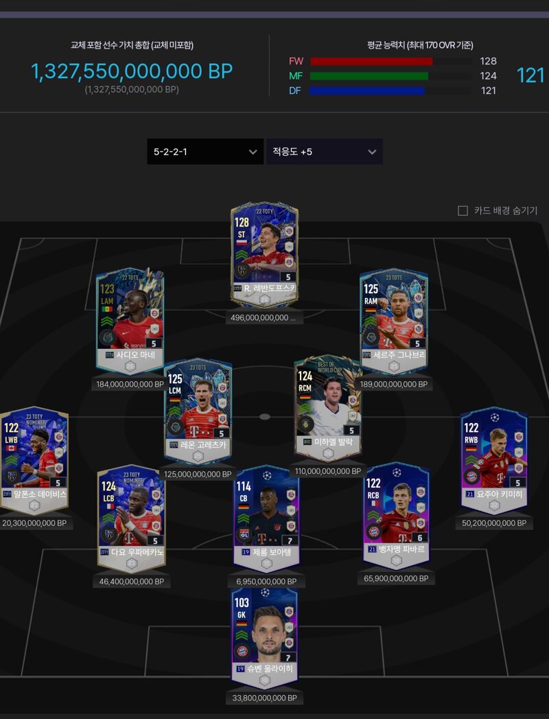 Fc 온라인 인벤 1조 3천억 레알 뮌헨 골라주세요 Fc 온라인 인벤 팀전술 평가 상담 게시판