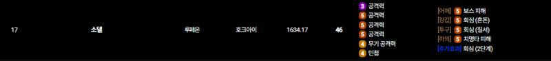 로스트아크 인벤 엘릭서 종결하고 싶다 로스트아크 인벤 호크아이 게시판