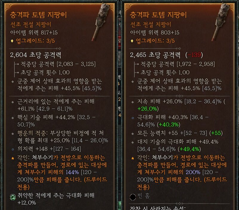 디아블로4 인벤 쳐부수기짓밟기 드루인데 무기선택 도움 좀 주세요 디아블로4 인벤 드루이드 게시판