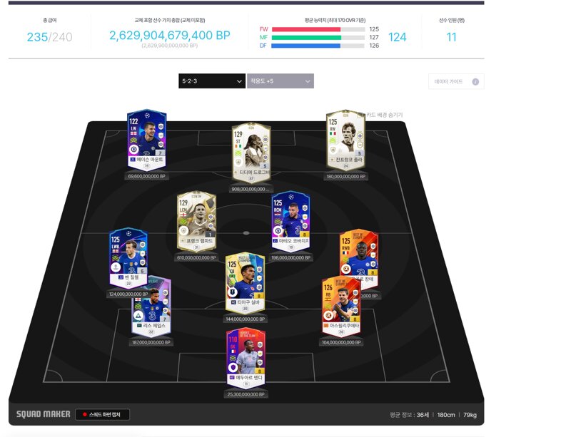 Fc 온라인 인벤 첼시 선수 보안할점 조언부탁드립니다 Fc 온라인 인벤 감독모드 게시판