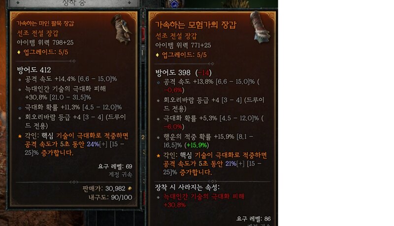 디아블로4 인벤 회오리 늑드루 장갑 선택 고민 입니다 디아블로4 인벤 드루이드 게시판
