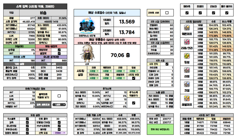 메이플스토리 인벤 수로무릉 계산기에 6차 스킬이 반영되었습니다 메이플스토리 인벤 마법사 직업게시판