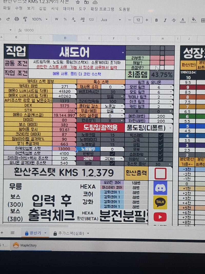 메이플스토리 인벤 환산스탯계산 메이플스토리 인벤 도적 직업게시판