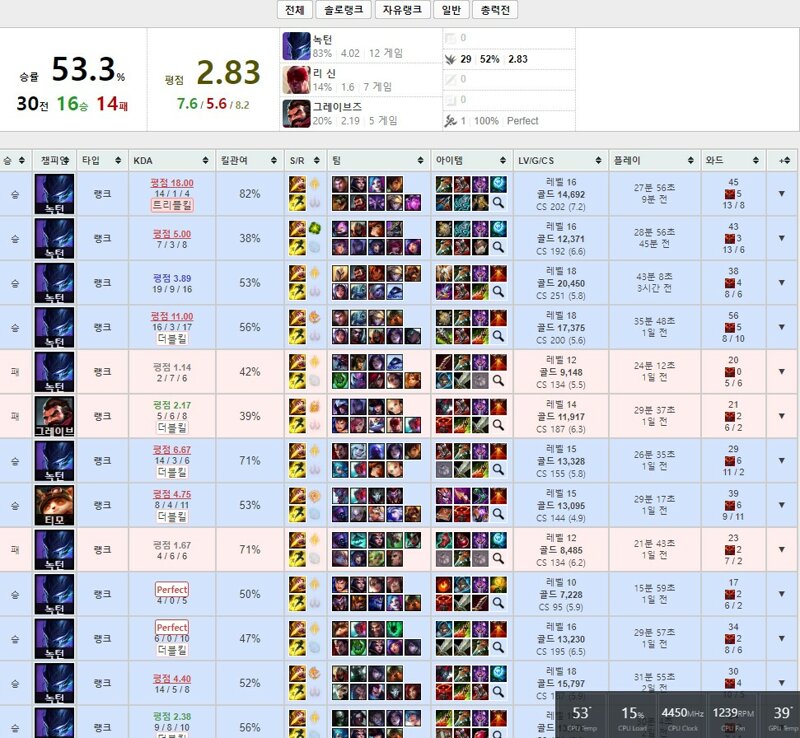 리그오브레전드 인벤 세기말 골드찍을수 잇을까 Lol 정글 게시판