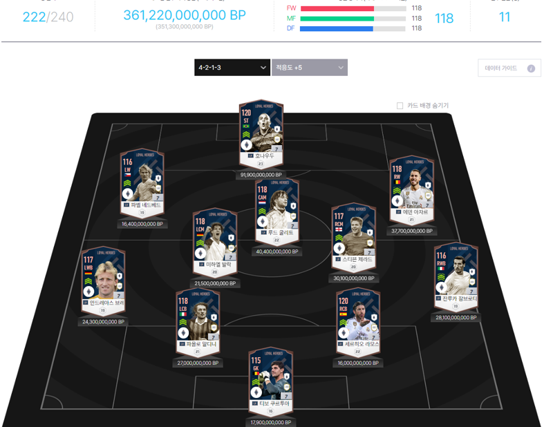 Fc 온라인 인벤 Lh 시즌 Fc 온라인 인벤 자유게시판