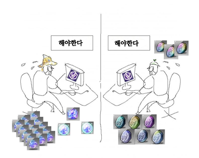 메이플스토리 인벤 오늘 만든거 메이플스토리 인벤 자유게시판