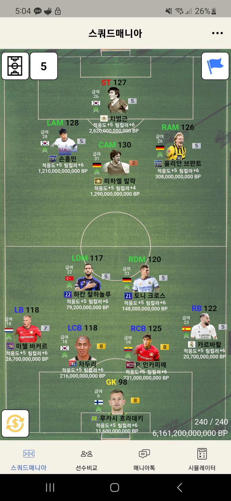 Fc 온라인 인벤 6조 레버쿠젠 Fc 온라인 인벤 팀전술 평가 상담 게시판