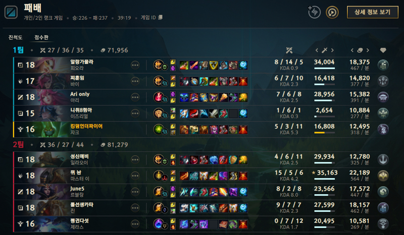 리그오브레전드 인벤 팀원이 단체로 내탓이라는데 맞음 Lol 탑 게시판
