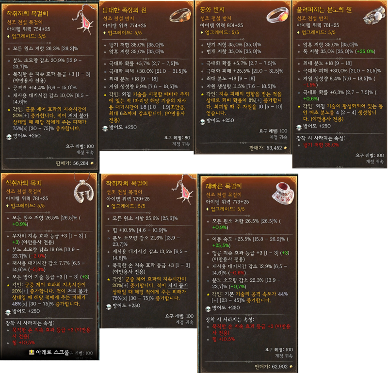 디아블로4 인벤 Pvp 장비 세팅 잡썰 디아블로4 인벤 야만용사 게시판