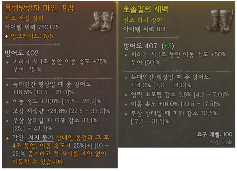 디아블로4 인벤 늑드루 신발 선택해 주세요 디아블로4 인벤 자유 게시판