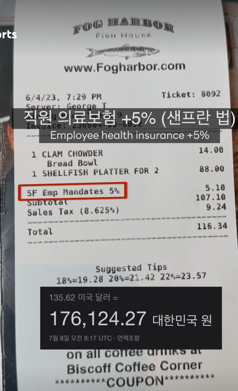 미국 레스토랑에서 2인 식사하면 내는 돈 오픈이슈갤러리 인벤