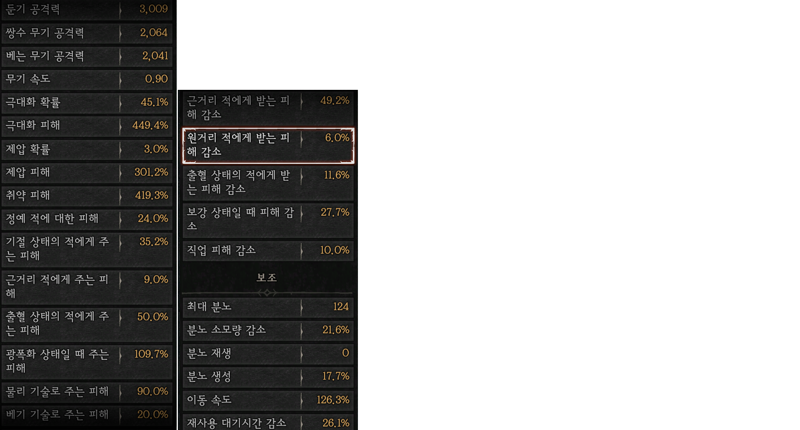 디아블로4 인벤 휠밥 나의 정복자 걍 70단~80단 싹쓸이용 디아블로4 인벤 야만용사 게시판