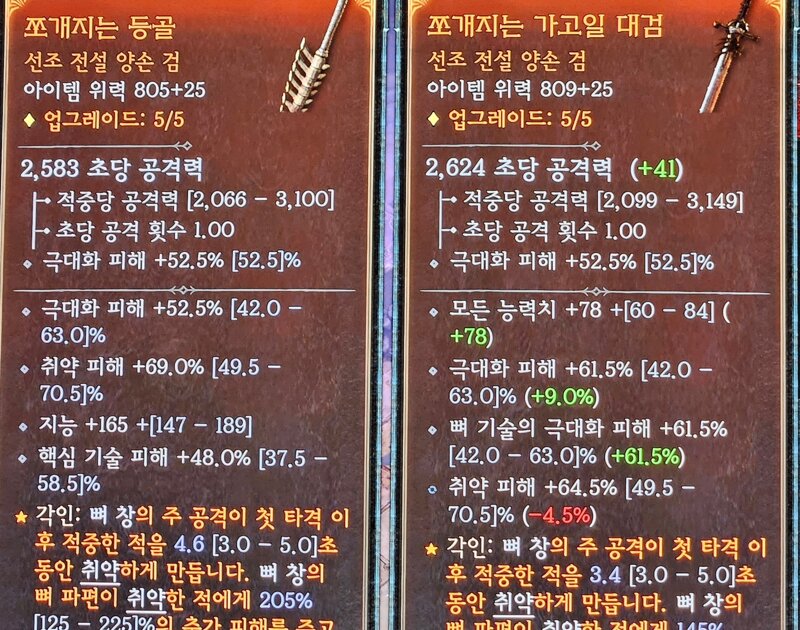 디아블로4 인벤 형님덜 둘중에 양손검 뭐쓰시겠습니까 디아블로4 인벤 강령술사 게시판