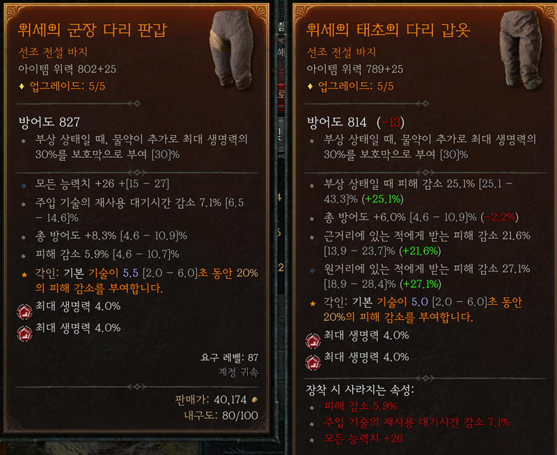 디아블로4 인벤 꿰뚫 도적 장갑이랑 바지 봐주세요 디아블로4 인벤 도적 게시판