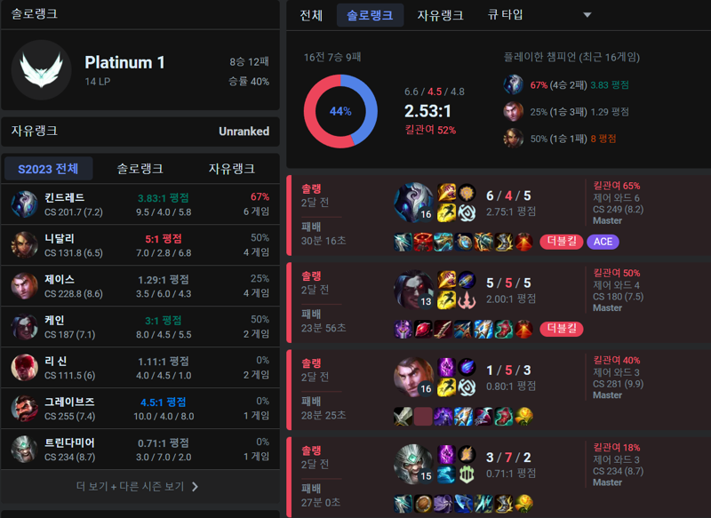 리그오브레전드 인벤 4시간전 안쓰는 부캐 출동해야겠지 Lol 탑 게시판