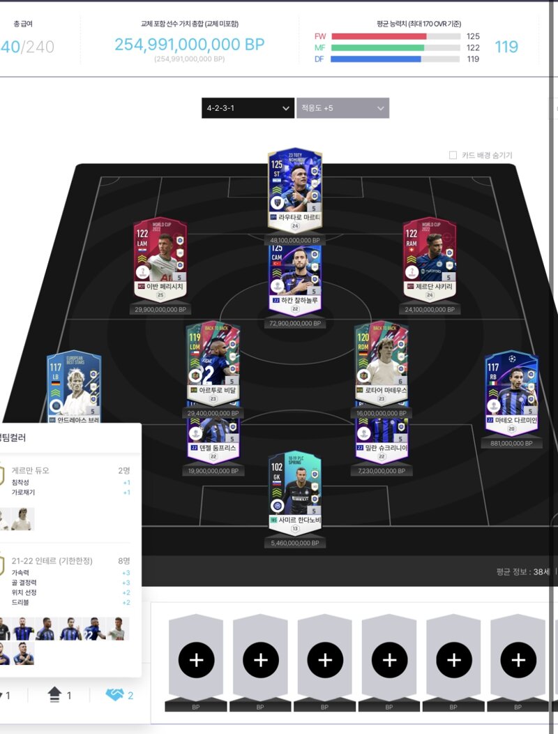 Fc 온라인 인벤 2500억 인테르 Fc 온라인 인벤 팀전술 평가 상담 게시판