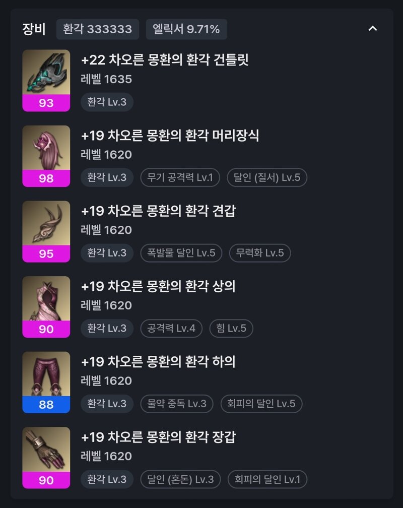 로스트아크 인벤 여차저차 엘릭서 35가 됐는데 로스트아크 인벤 이슈토론버그 게시판