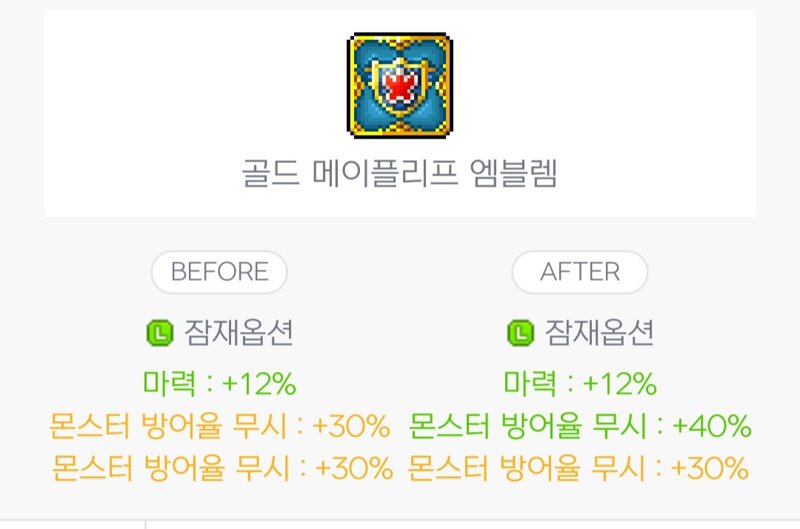 메이플스토리 인벤 밑에 데일리 블큐 돌리다가 제네무기 마12마12방무30 이 나왔는데 글쓴이 입니다 메이플스토리