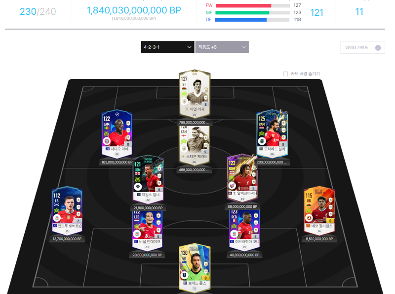 Fc 온라인 인벤 18조 2모먼트 리버풀 될까요 Fc 온라인 인벤 팀전술 평가 상담 게시판