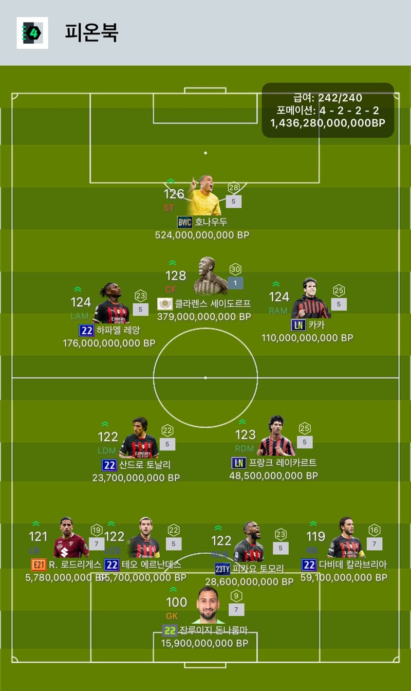 Fc 온라인 인벤 여기서 팀갈하면 후회하려나요 Fc 온라인 인벤 자유게시판