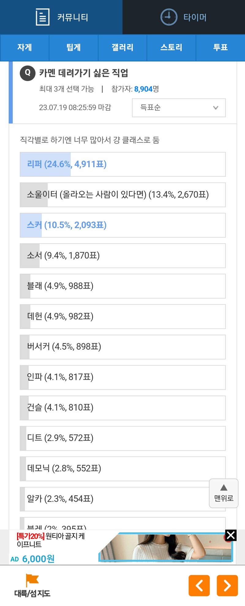 로스트아크 인벤 니들이 고객센터 문의 안하면 안바뀜 로스트아크 인벤 리퍼 게시판