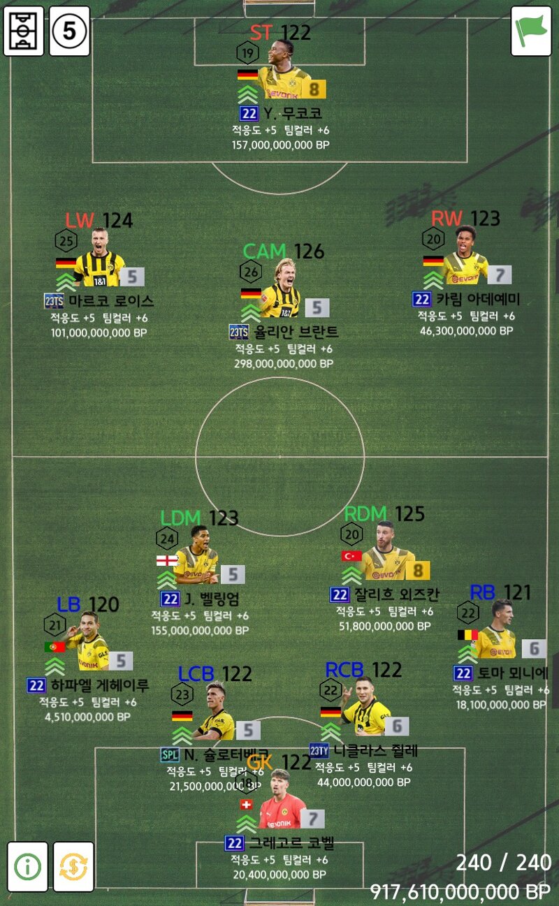 Fc 온라인 인벤 돌문 평가좀 해주세요 Fc 온라인 인벤 자유게시판