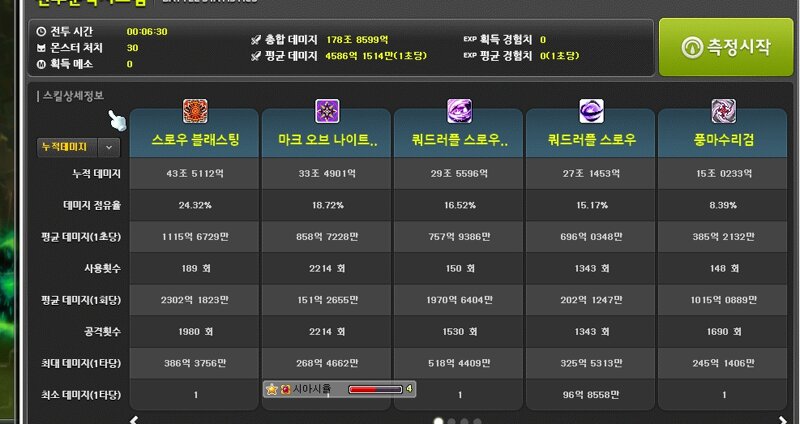 메이플스토리 인벤 환산 7만 6차스킬 진듄더 전분 메이플스토리 인벤 도적 직업게시판