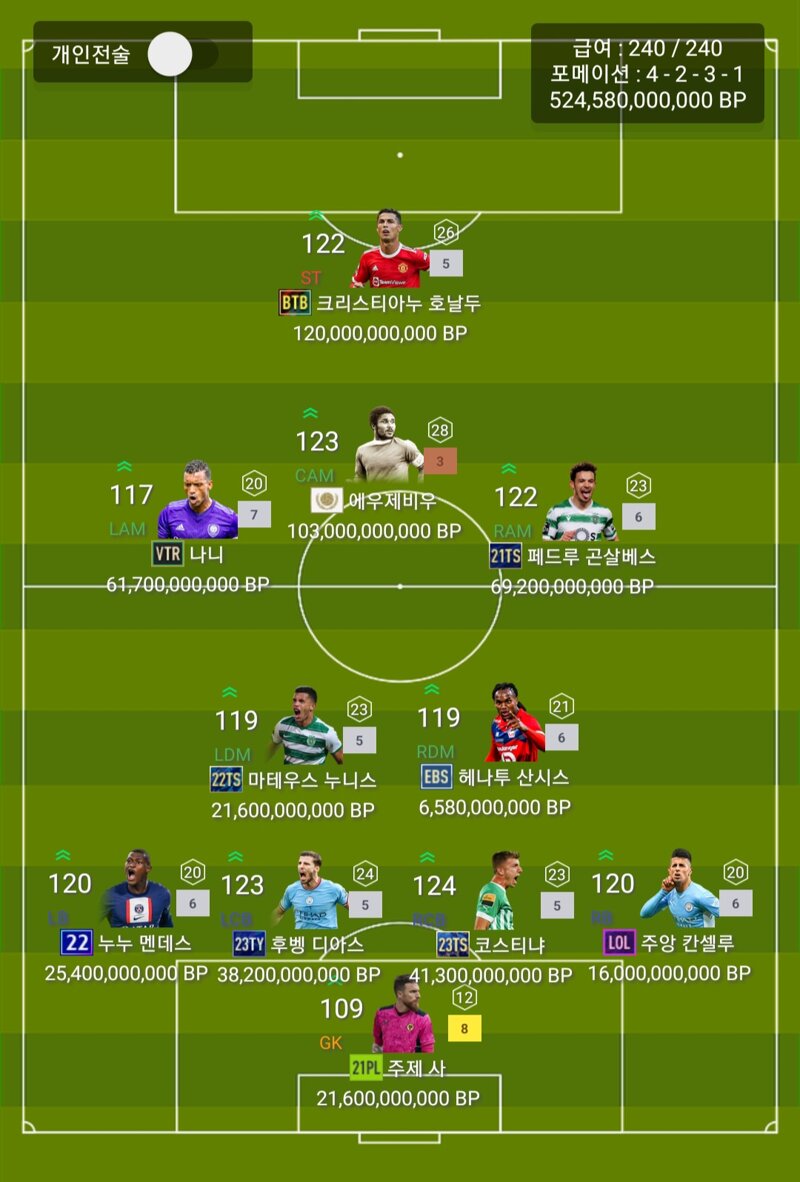 Fc 온라인 인벤 포르투갈 이대로 ㄱㄱㄱ Fc 온라인 인벤 자유게시판