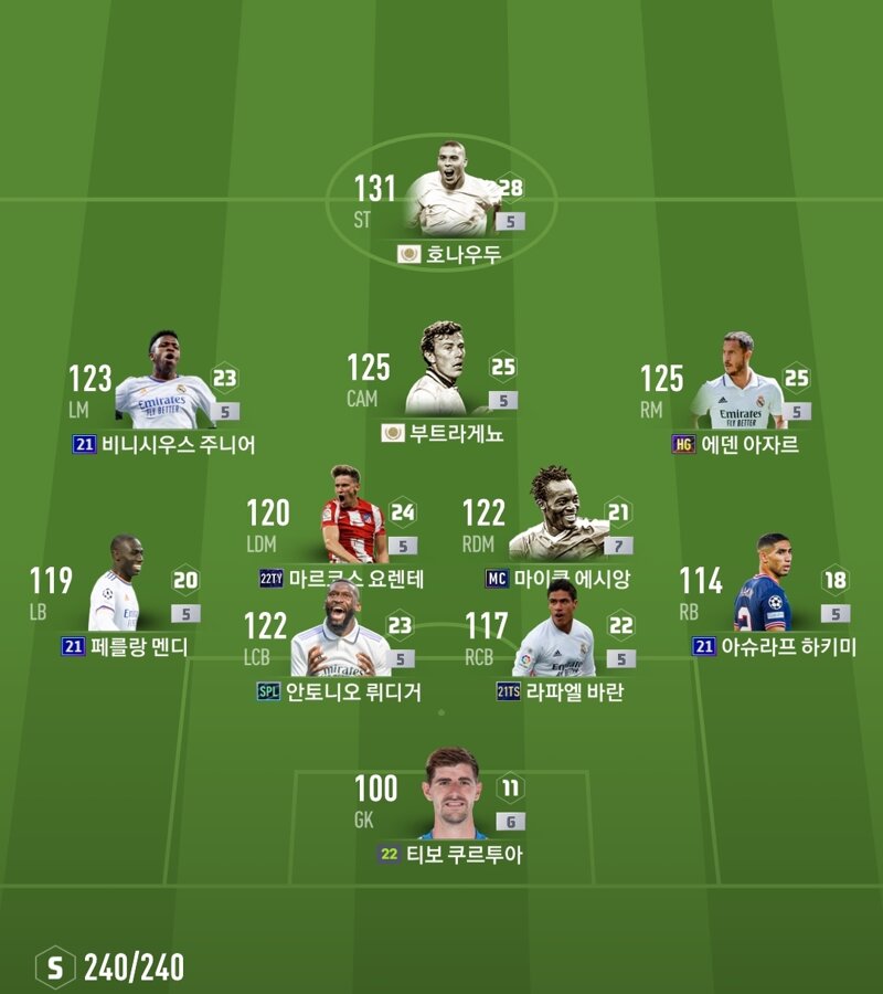 Fc 온라인 인벤 레알마드리드 스쿼드 봐주시면감사하겠습니다 Fc 온라인 인벤 자유게시판