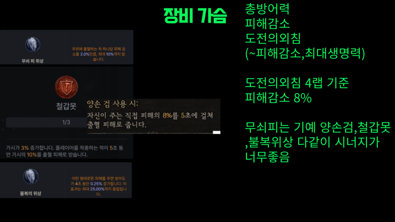 디아블로4 시즌 1 선조의망치 야만용사 육성법 스킬트리 정복자빌드 심장 네이버 블로그