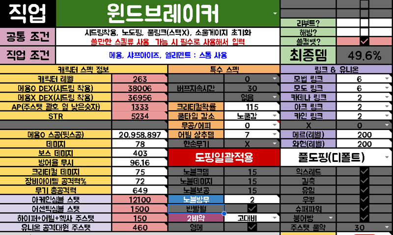 메이플스토리 인벤 윈브 무릉 질문 메이플스토리 인벤 궁수 직업게시판