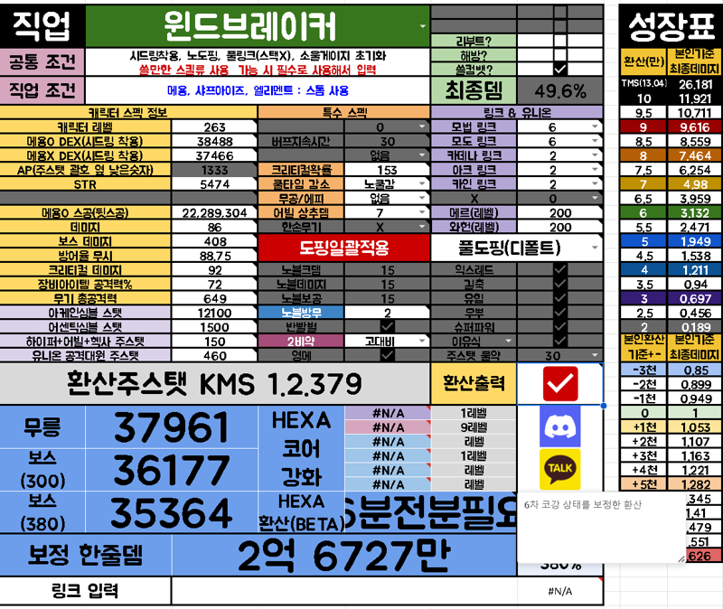메이플스토리 인벤 윈브 무릉 질문 메이플스토리 인벤 궁수 직업게시판