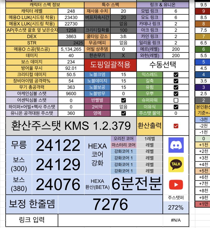 메이플스토리 인벤 본인 환산 메이플스토리 인벤 도적 직업게시판