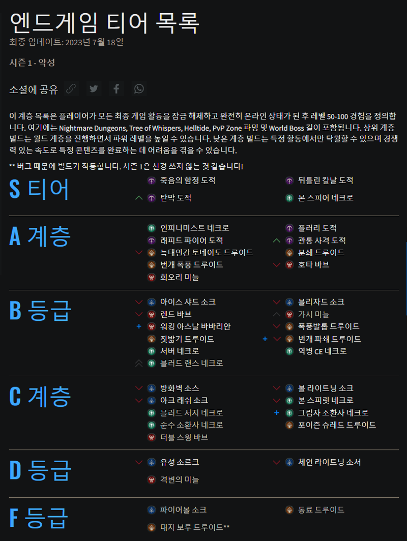 디아블로4 인벤 한글 맥스롤 티어표 디아블로4 인벤 자유 게시판