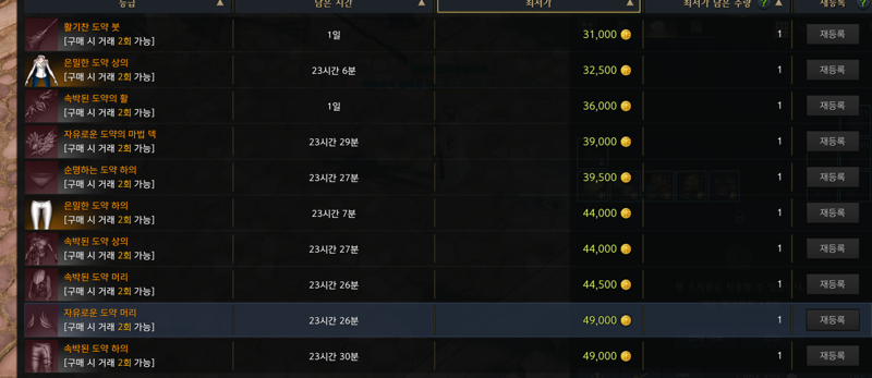 검은사막 커뮤니티 화제 로아 신캐릭 하러 가냐구요 Vortex Gaming