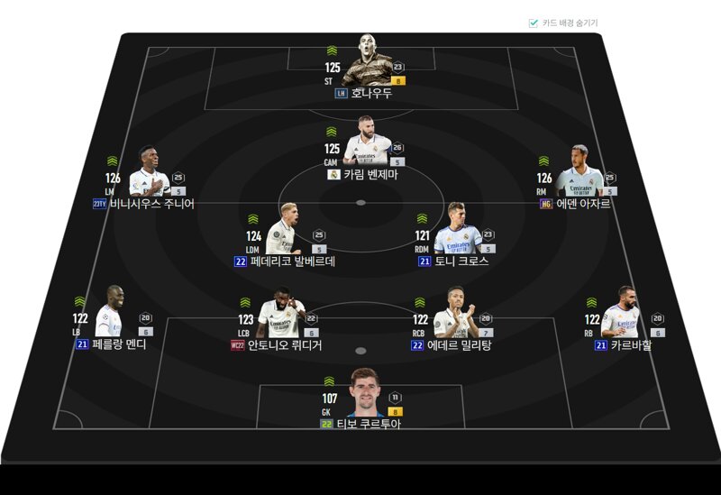 Fc 온라인 인벤 스쿼드 추천 부탁드립니당 3개 가져왔어요 Fc 온라인 인벤 팀전술 평가 상담 게시판