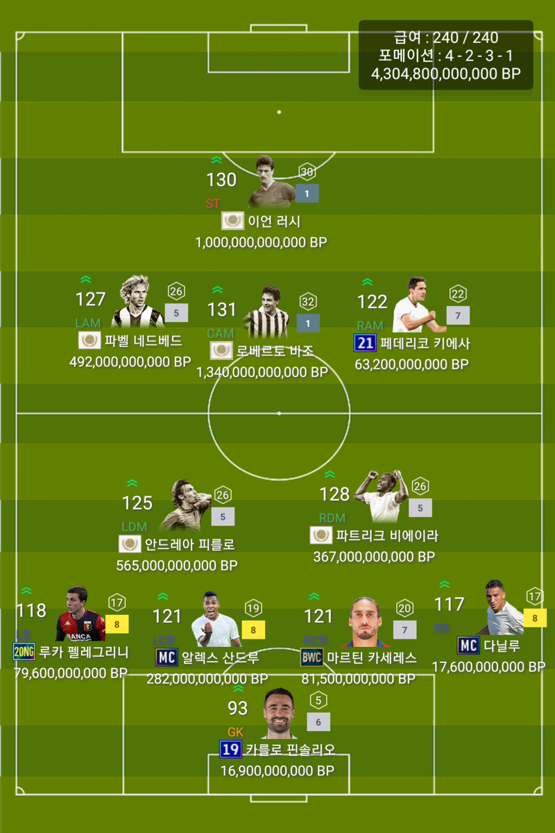 Fc 온라인 인벤 레알 유벤 팀갈할까 봐주실분 Fc 온라인 인벤 자유게시판