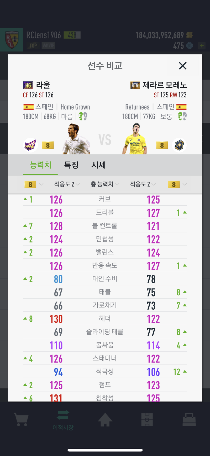 Fc 온라인 인벤 스페인 스트라이커 Fc 온라인 인벤 자유게시판