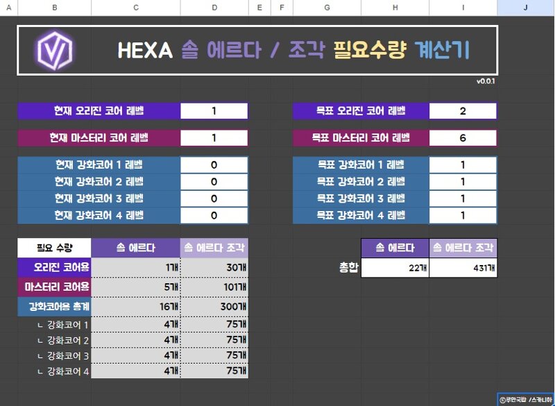 메이플스토리 인벤 솔 에르다 조각 필요 갯수 계산기를 만들어봤습니다 메이플스토리 인벤 팁과노하우 게시판
