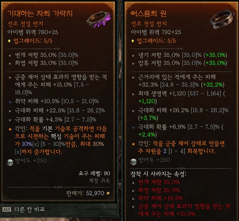 디아블로4 인벤 반지 어느게 좋을까요 디아블로4 인벤 도적 게시판