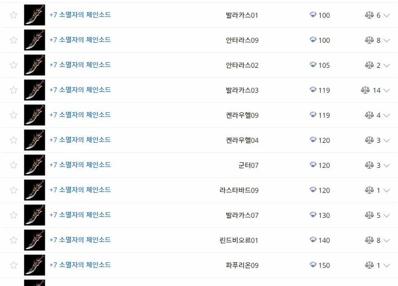 리니지m 인벤 파템 지리네 리니지m 인벤 자유 게시판
