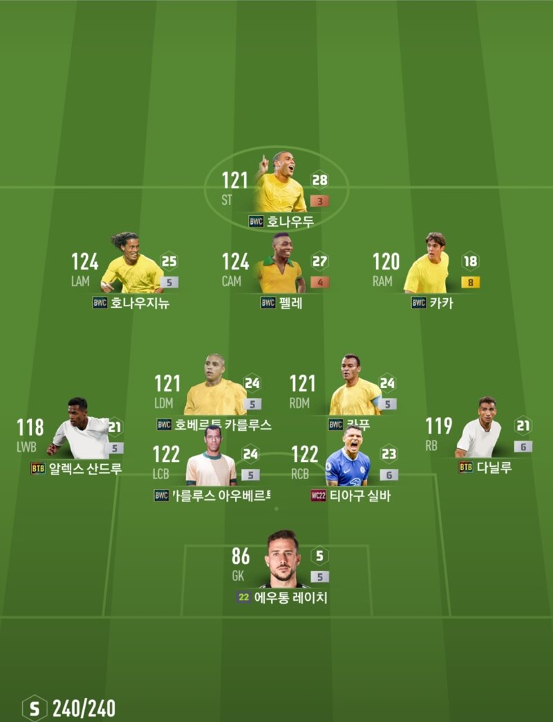Fc 온라인 인벤 브라질 평가부탁드립니다 Fc 온라인 인벤 팀전술 평가 상담 게시판