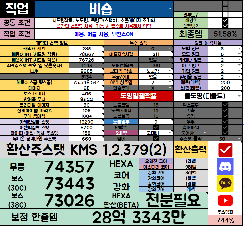 메이플스토리 인벤 칠요와 창뱃 무엇이 나을까요 메이플스토리 인벤 마법사 직업게시판