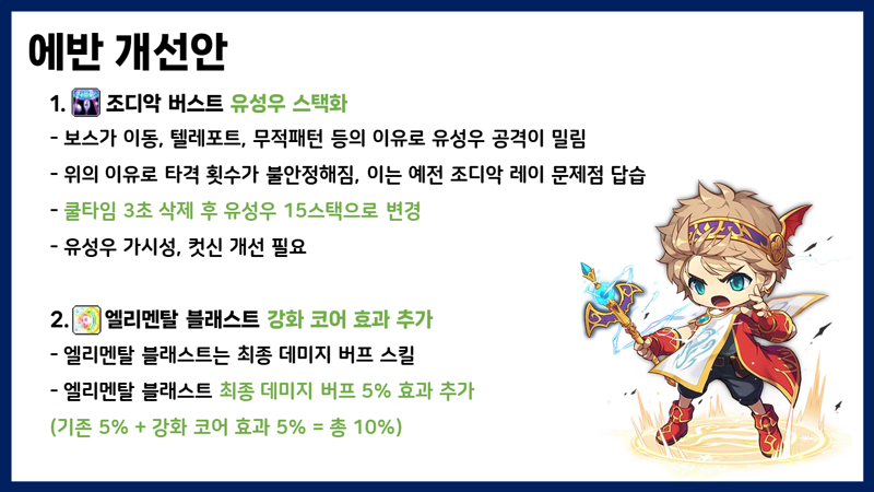 메이플스토리 인벤 에반 개선안 수정본 메이플스토리 인벤 마법사 직업게시판