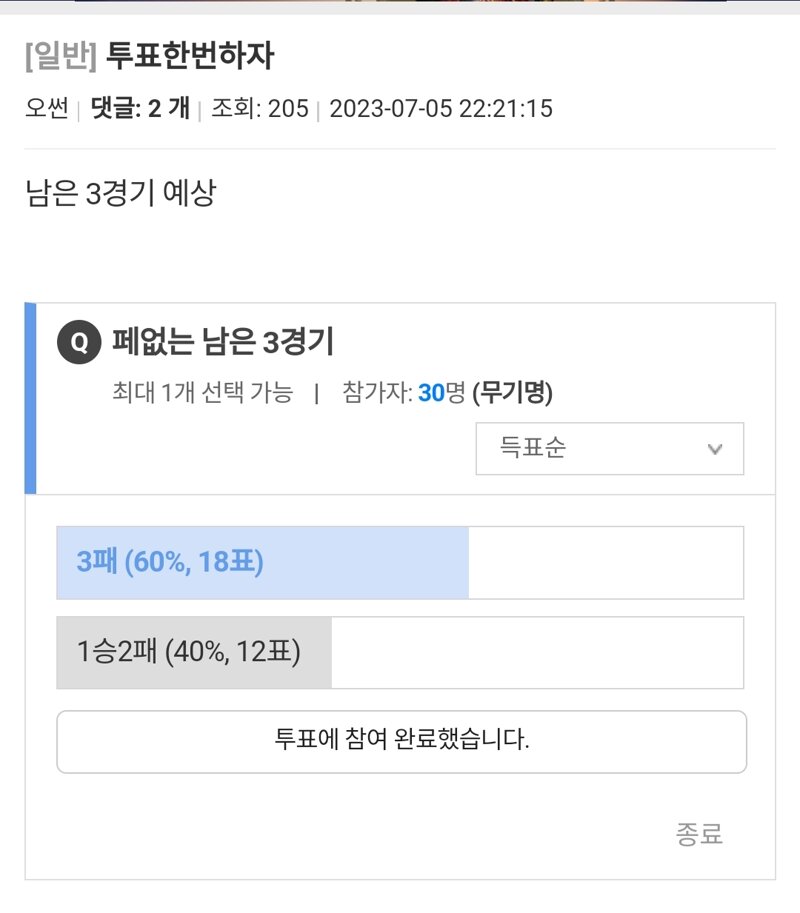 리그오브레전드 인벤 이쯤에서 다시보는 투표결과 Lole스포츠 이야기 게시판
