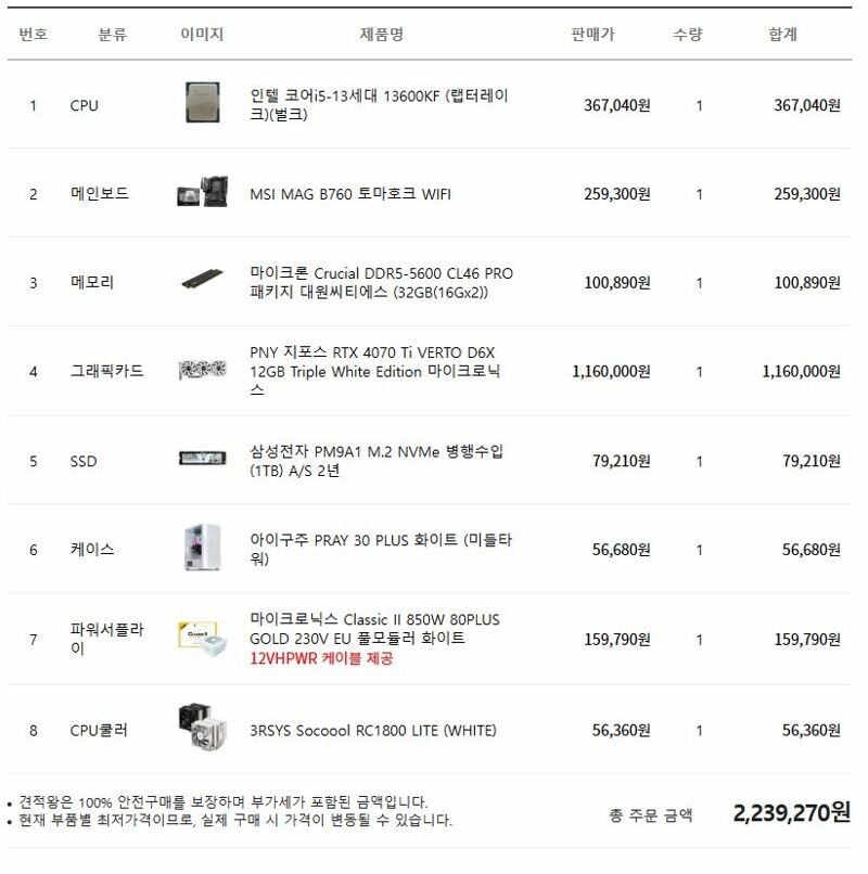Pc 이륙소컴퓨터 견적 참고견적입니다 Vortex Gaming